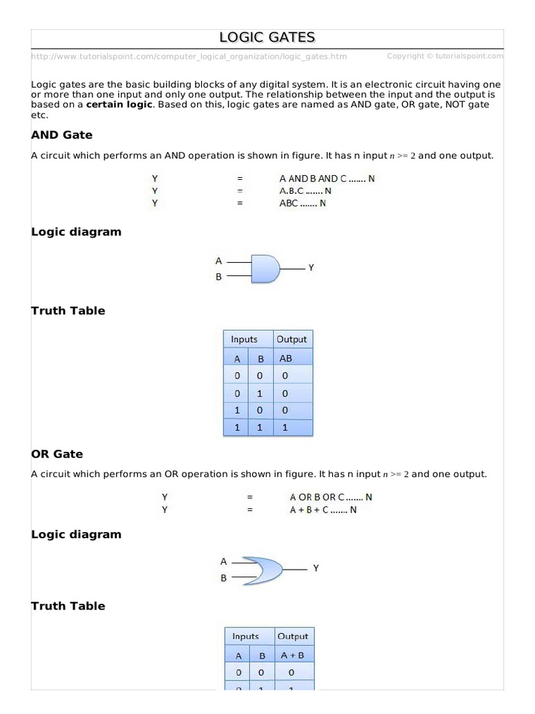 Logic Gates PDF | PDF | Logic Gate | Mathematical Logic