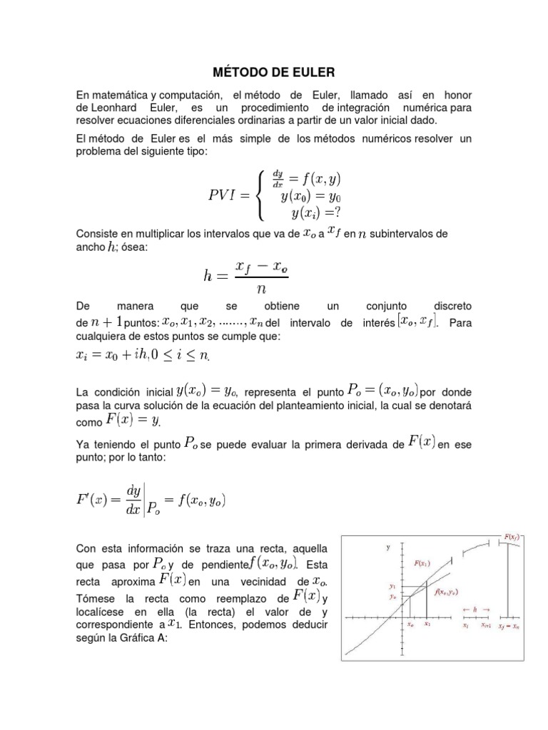 6.1 Metodos de Euler | PDF | Enseñanza de matemática | Análisis matemático