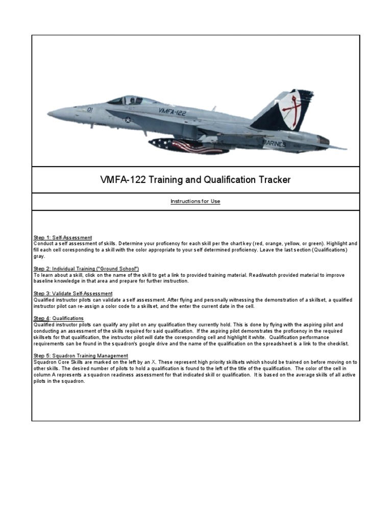 VMFA-122 Training Tracker | PDF | Close Air Support | Military Aviation