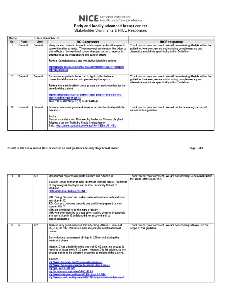 NICE RG Submission | PDF | Vitamin D | Cancer