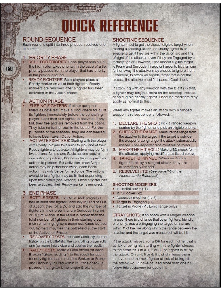 Necromunda Underhive - Quick Reference