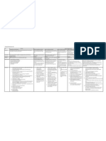 VRV Testing Check Sheet | PDF | Automation | Applied And ...
