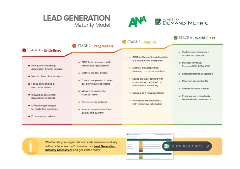 ANA Lead Generation Maturity Model | PDF | Sales | Marketing