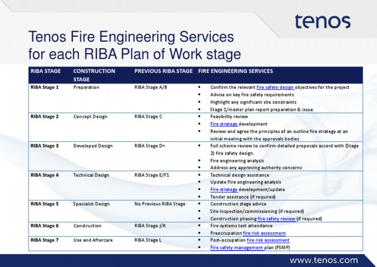 BS9999 Fire Regulations PDF | PDF | Fire Safety | Engineering