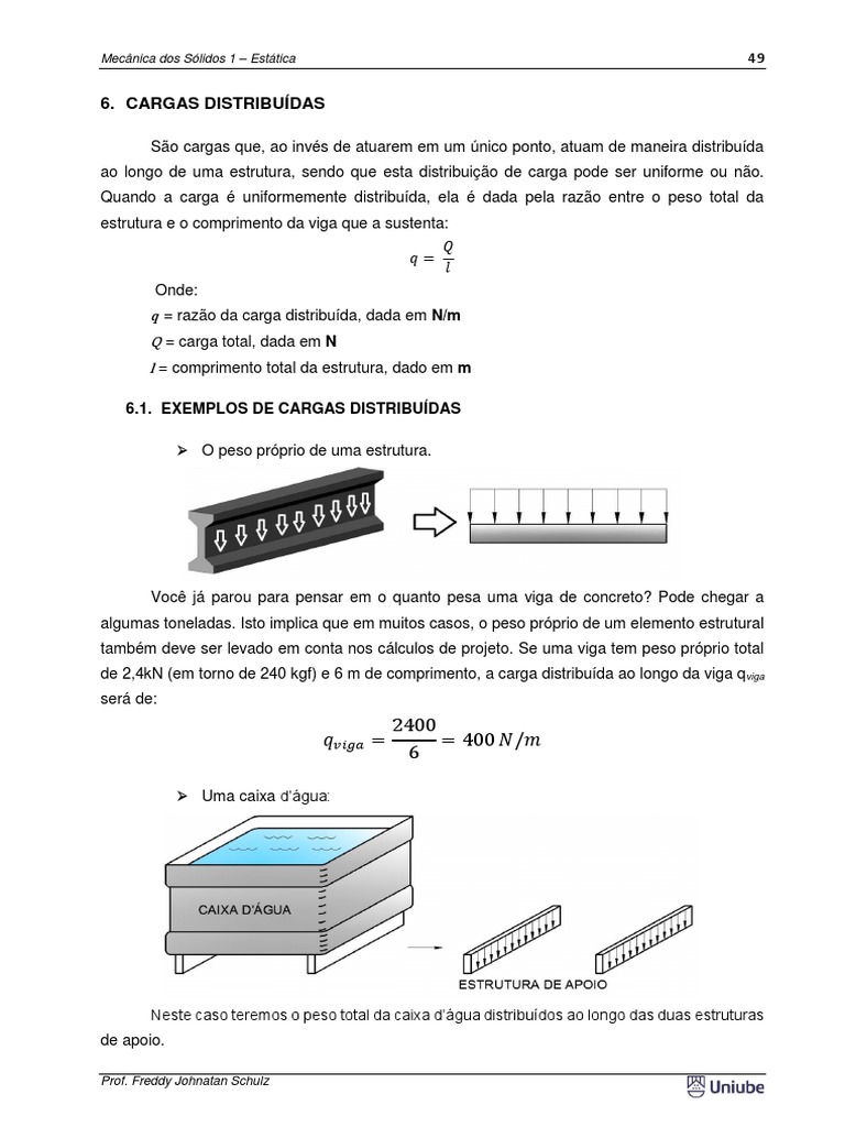 Aula 6 - Cargas Distribuídas | PDF | Viga | Triângulo