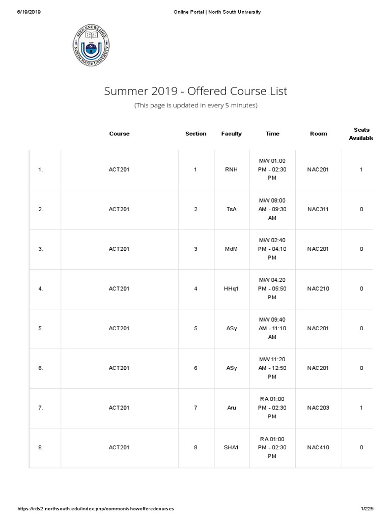 NSU Offered Course List | PDF