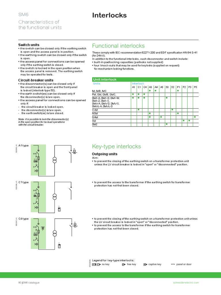 Interlock | PDF | Electricity | Power Engineering
