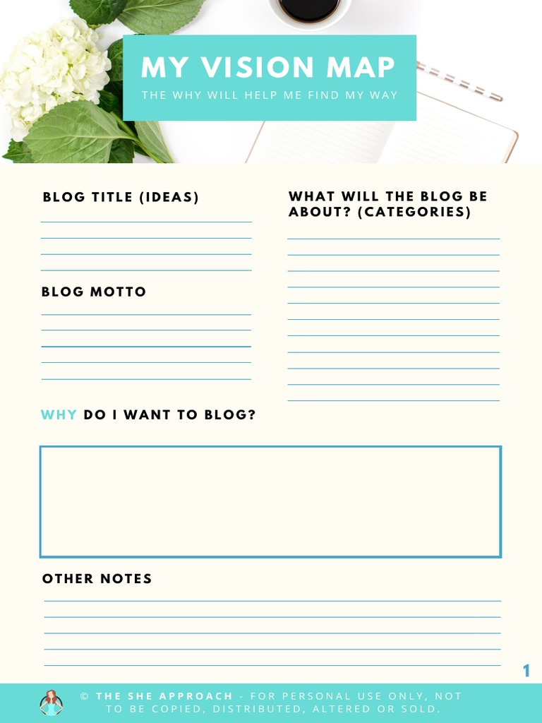 My Vision Map: The Why Will Help Me Find My Way | PDF