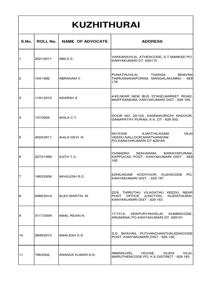 Kuzhithurai PDF | PDF