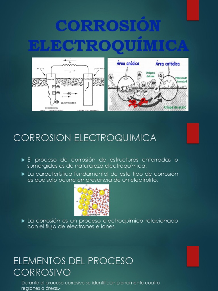 Corrosión Electroquímica | PDF