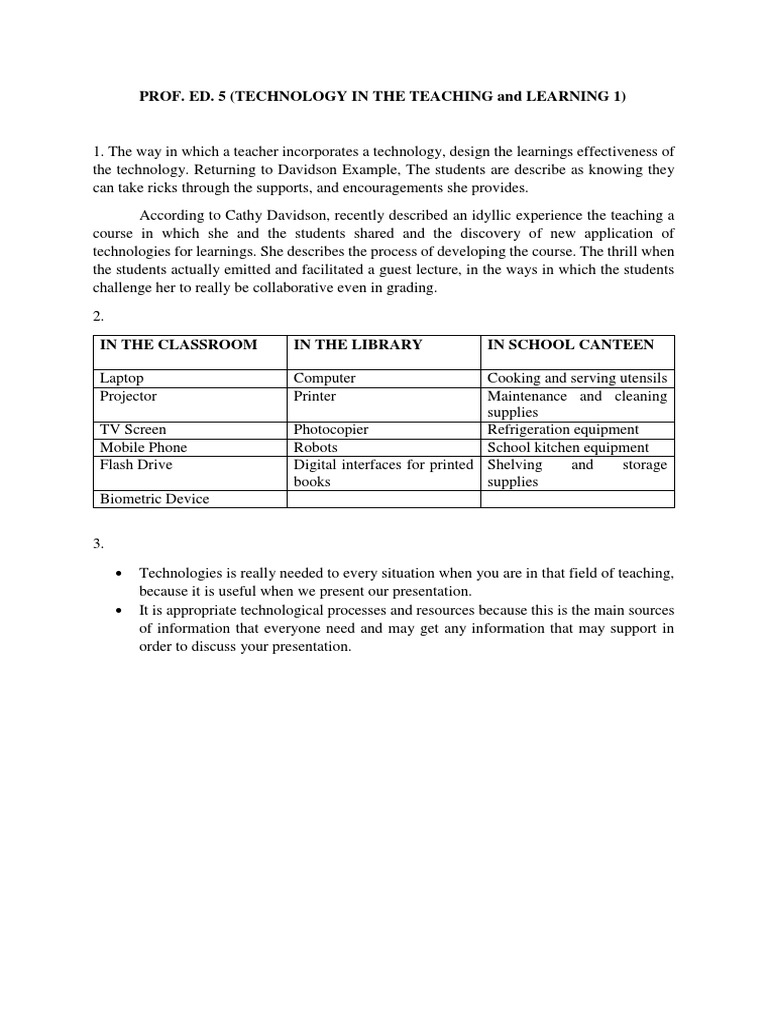 Prof. Ed. 5 (Technology in The Teaching and Learning 1) | PDF