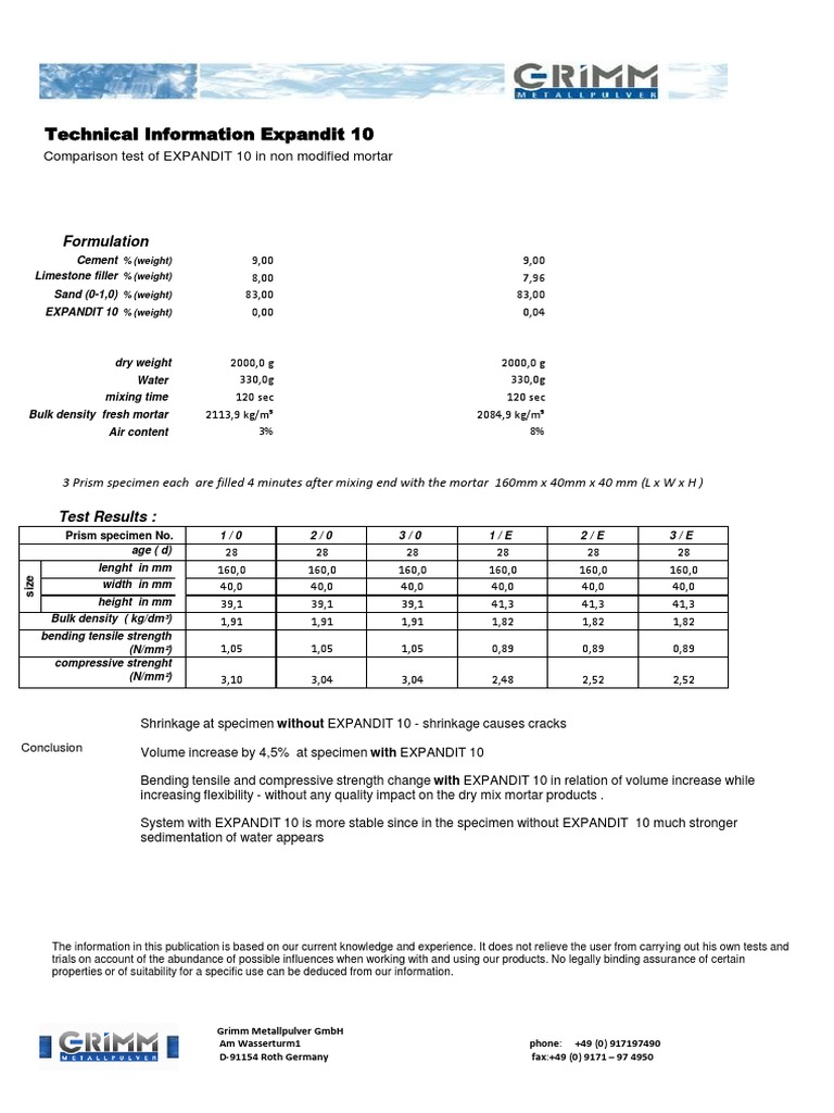 EXPANDIT 10 Mortar Comparison Test | PDF | Mortar (Masonry) | Density