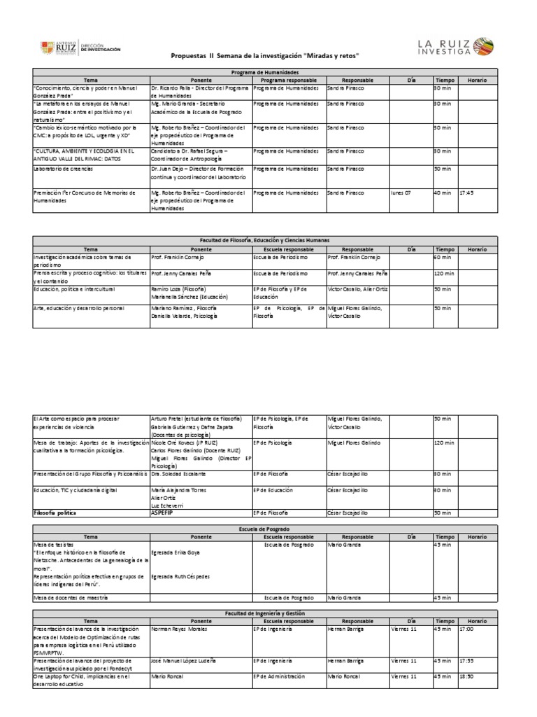SDFGSDF | PDF | Humanidades | Sicología