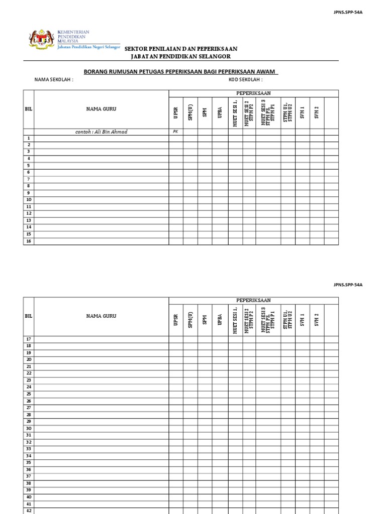 Jps - Spp-54a Borang Rumusan Petugas Peperiksaan BG | PDF