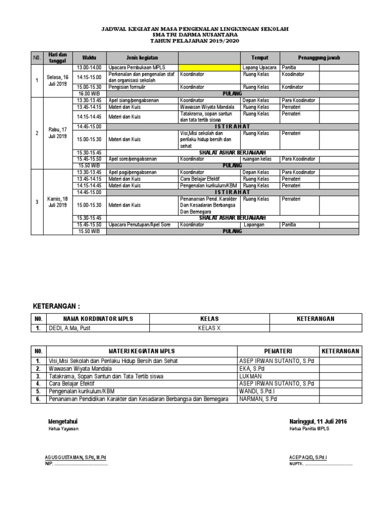 Jadwal Persami Sma | PDF