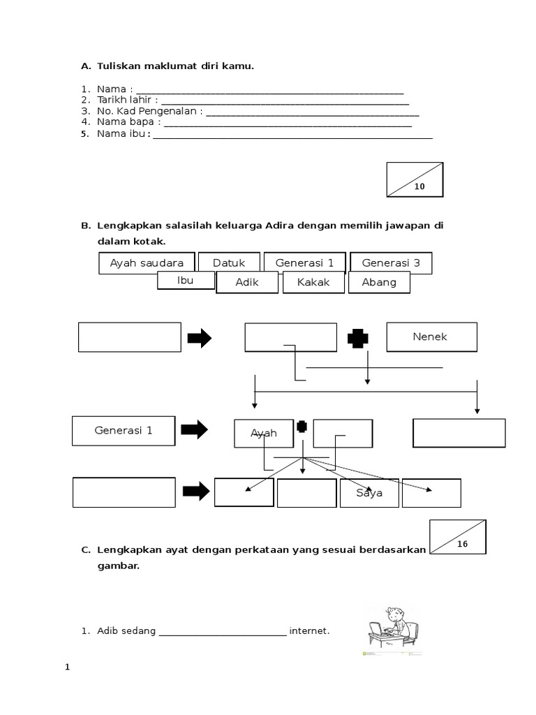KSSM Pendidikan Khas Bahasa Melayu Komunikasi | PDF