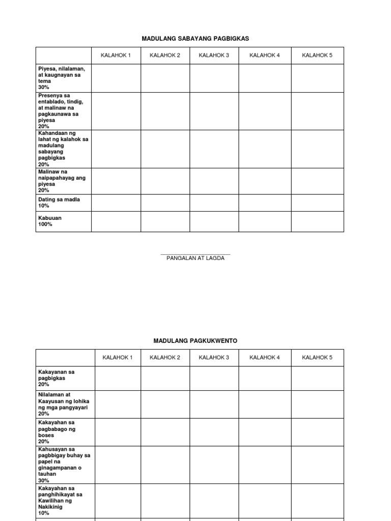 MADULANG SABAYANG PAGBIGKAS Criteria | PDF