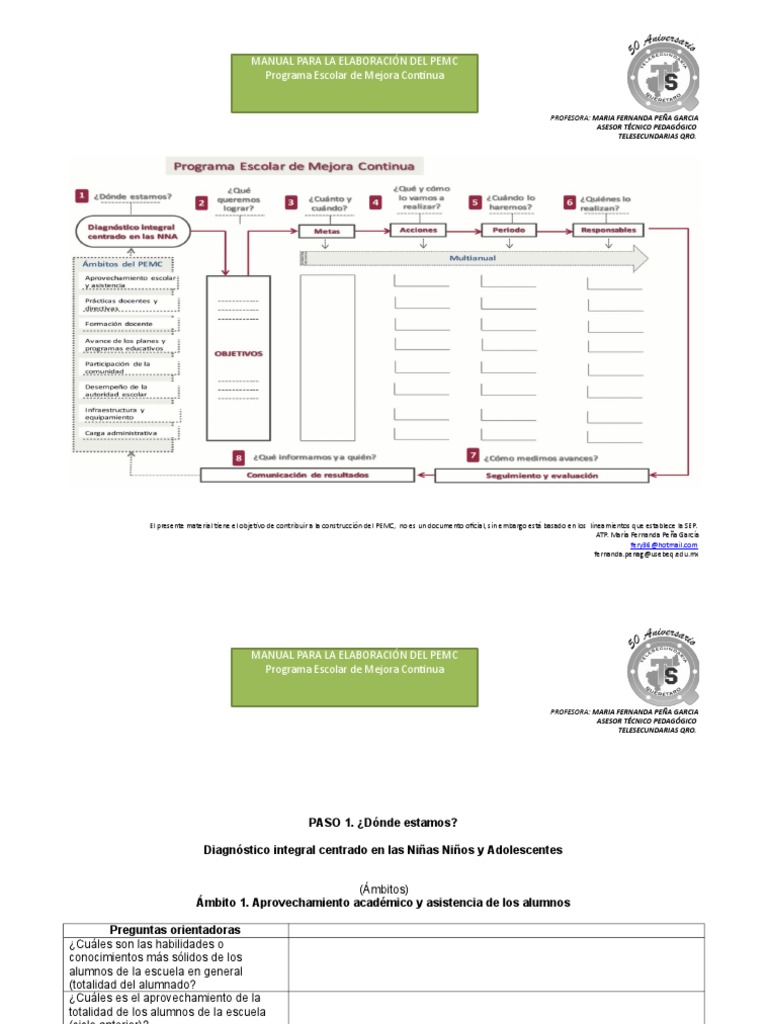 Manual para Elaborar El Pemc | PDF | Maestros | Evaluación