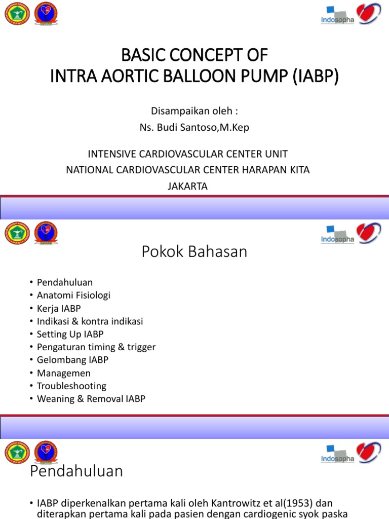 IABP | PDF