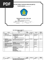 Contoh RKT 2025 | PDF