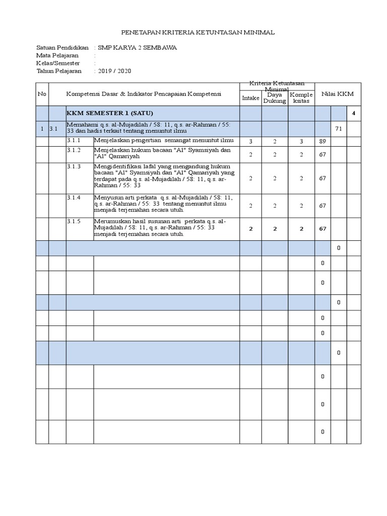 Format KKM 2019-2020 | PDF
