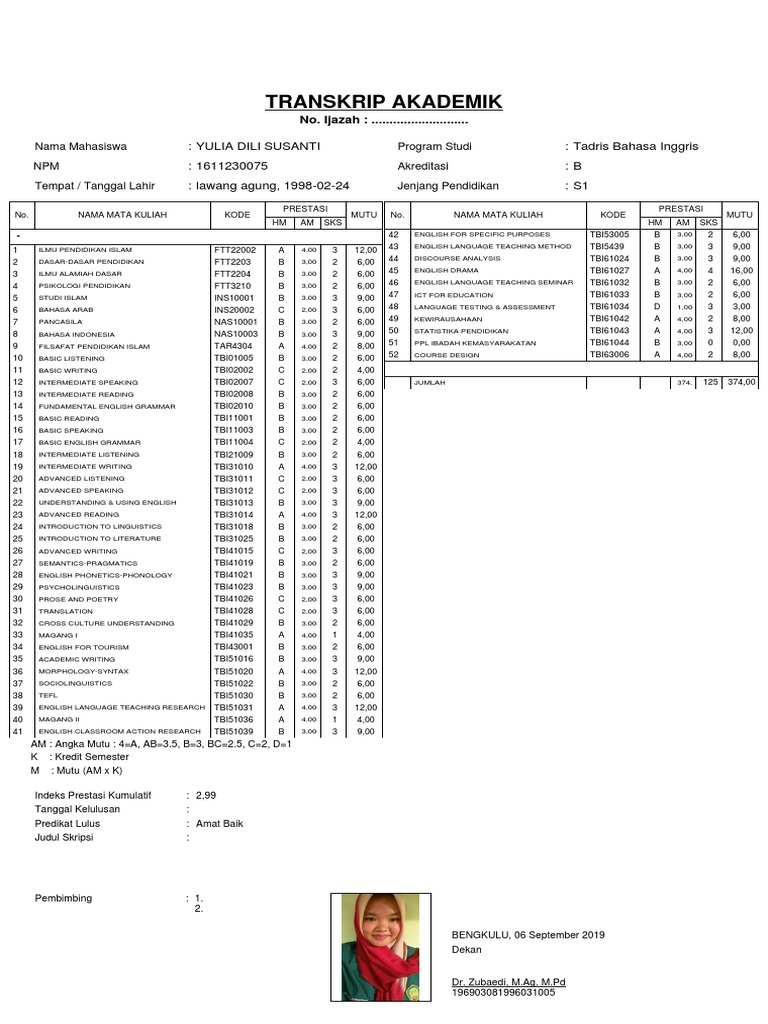 Transkrip Akademik: Yulia Dili Susanti 1611230075:: Tadris Bahasa ...