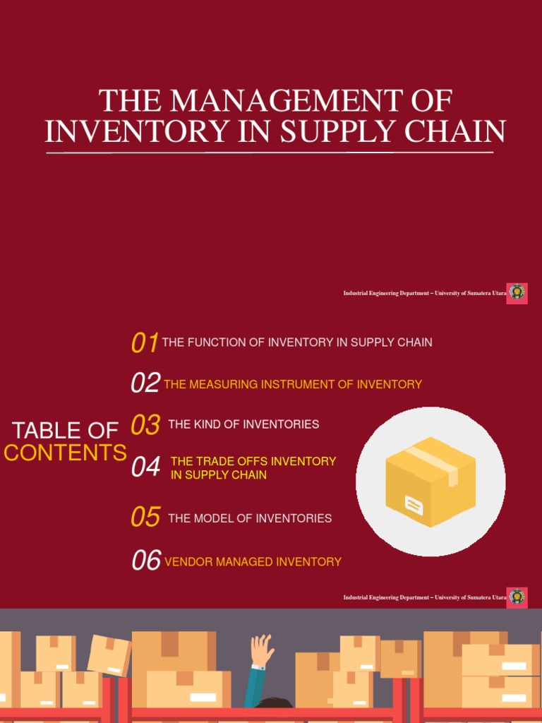 Inventory Management in Supply Chains | PDF | Inventory | Supply Chain ...