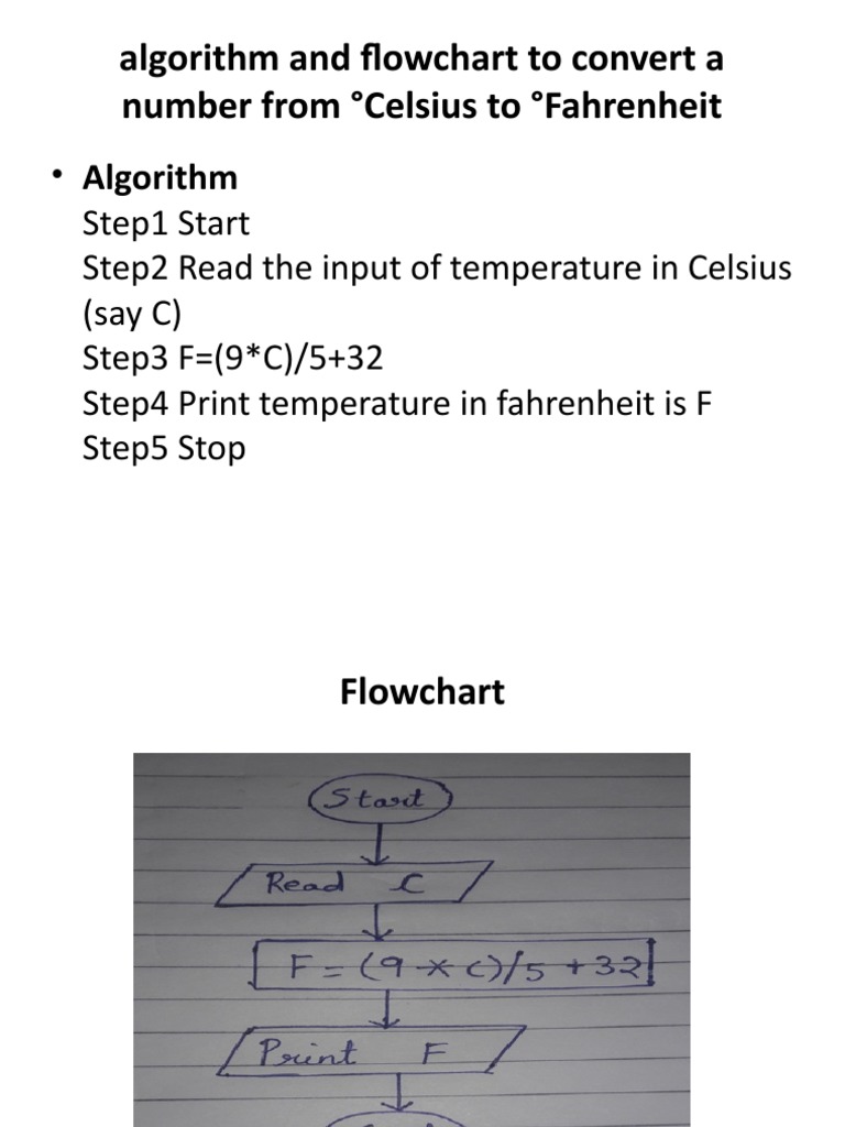 Algorithm and Flowchart To Convert A Number From °celsius To ...