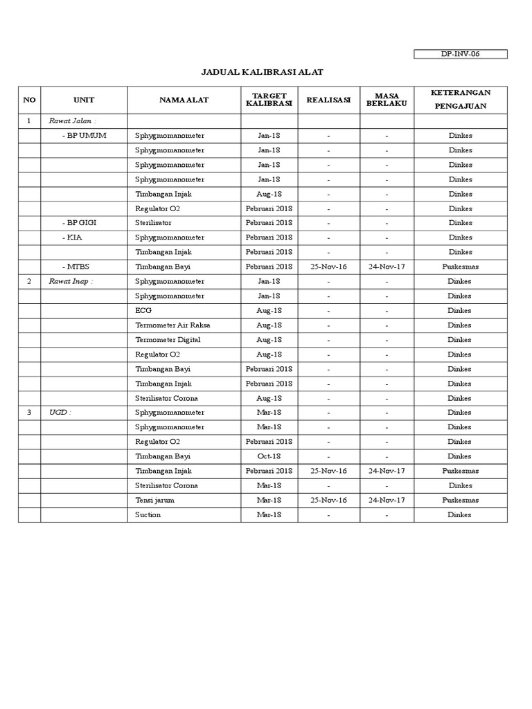 jADUAL kALIBRASI | PDF | Nature