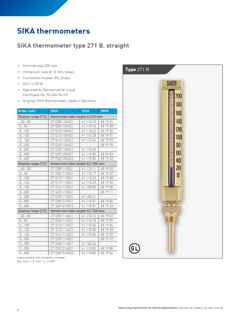 Brosur Sika | Download Free PDF | Fahrenheit | Celsius