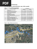 Fig. - Climate Map of The Philippines - Modified Coronas | PDF
