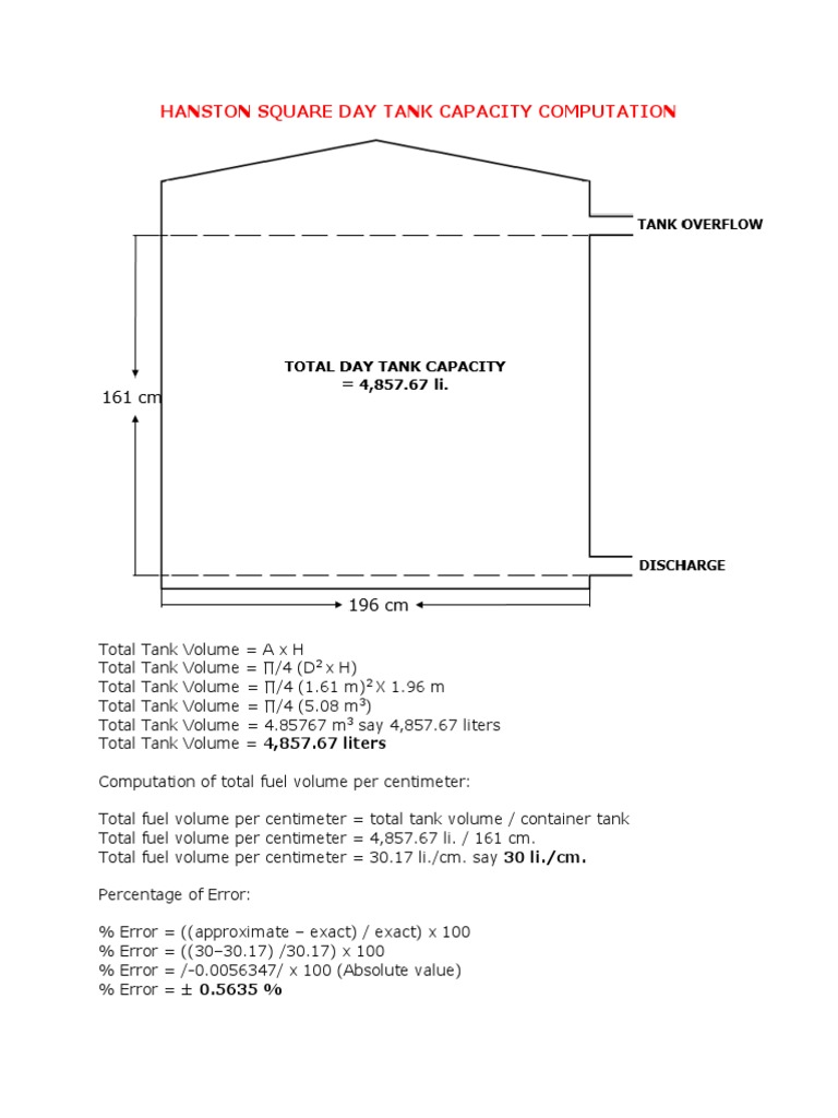 Hanston Square Day Tank Capacity Computation | PDF