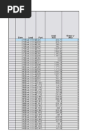 Tabel Baja Profil WF Gunung Garuda | PDF | Strength Of Materials ...
