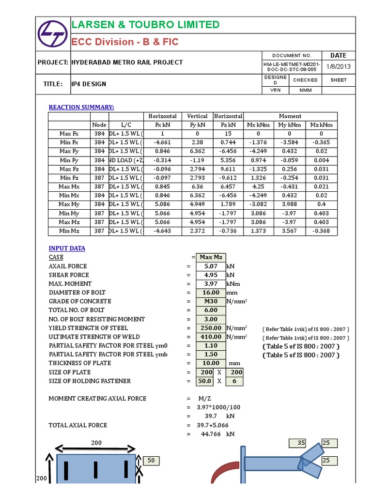 Insert Plate Design | Download Free PDF | Screw | Civil Engineering
