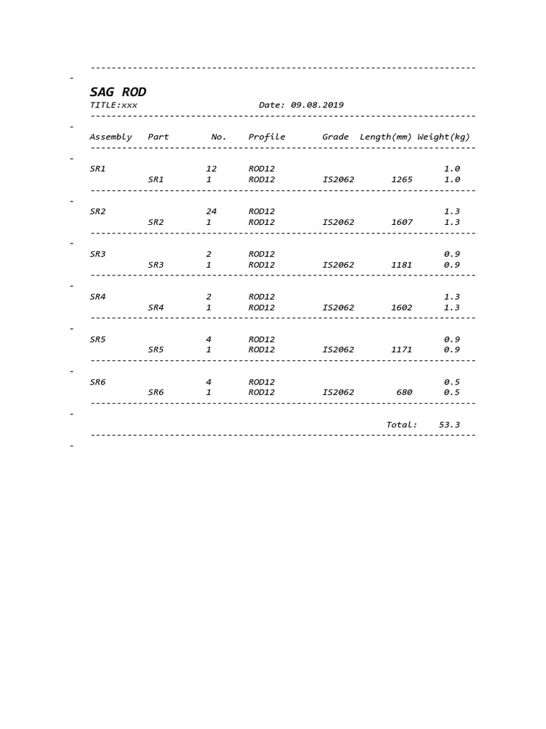 Production Report for Sag Rods Detailing Part Numbers, Specifications ...