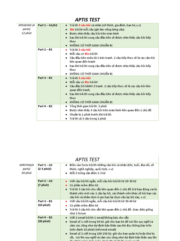 Aptis Test T NG H P D NG | PDF