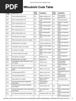 Heli Forklift Trucks Error Codes DTC | PDF | Electronic Engineering ...