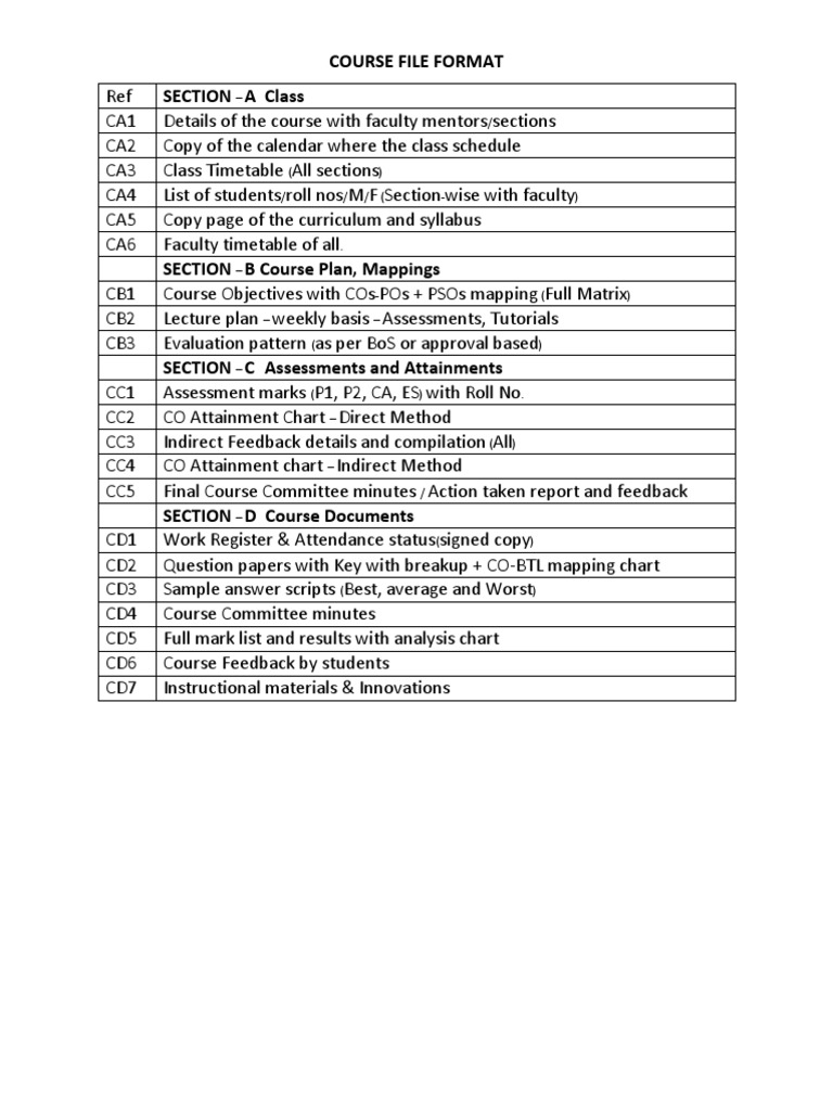 Course File Format Section A Class | PDF
