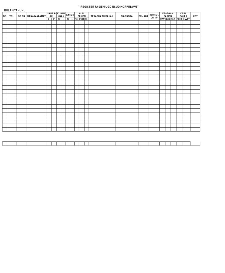 Contoh Format Register Pasien Di UGD | PDF