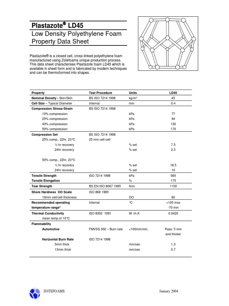 161 LD45 PDF | PDF | Temperature | Specification (Technical Standard)