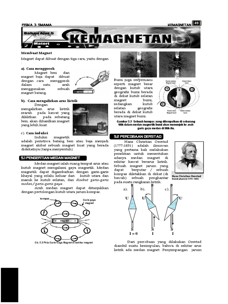 6 - Bahan Ajar 3 Medan Magnet | PDF