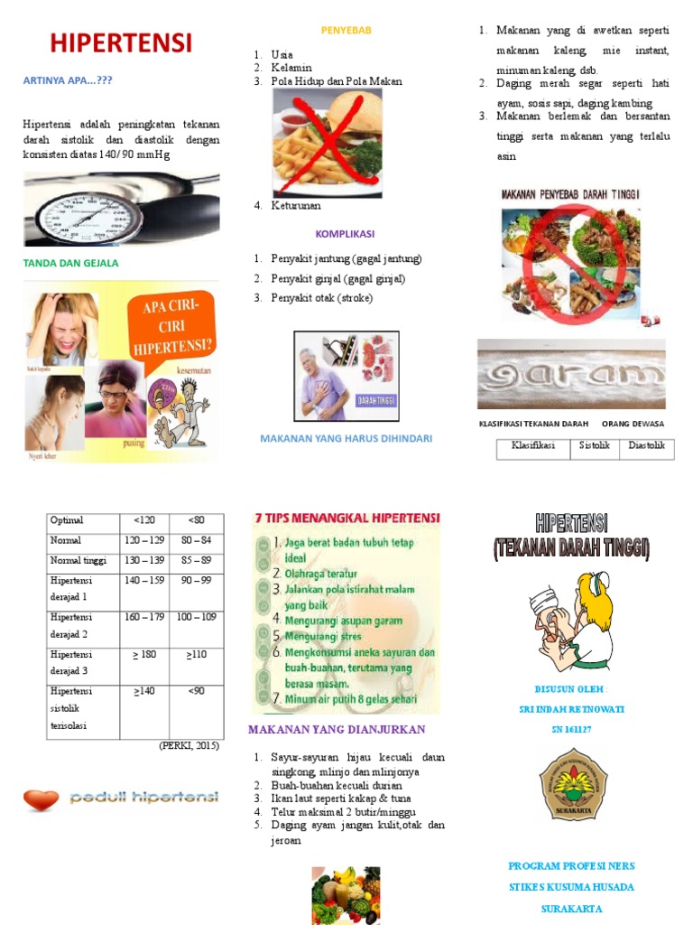 Leaflet Hipertensi | PDF