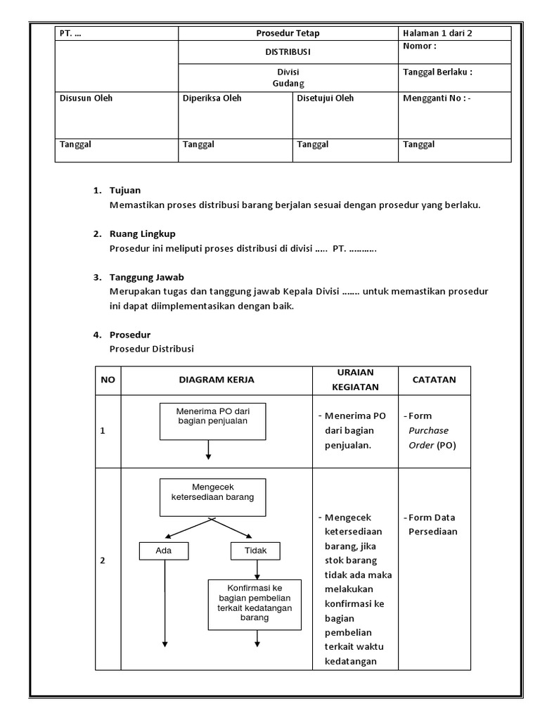 Protap Distribusi | PDF