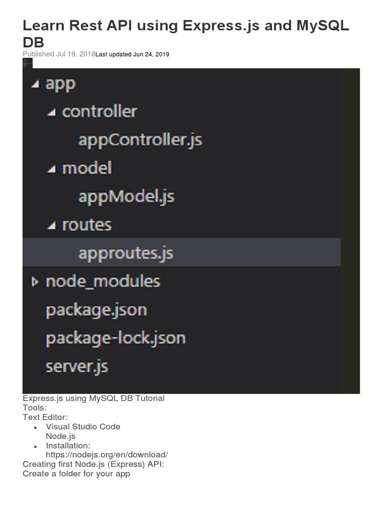 Learn Rest Api Using Express Pdf Hypertext Transfer Protocol Computer File