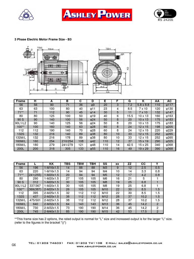3 Phase Electric Motor Frame Sizes | PDF | Quantity | Physics