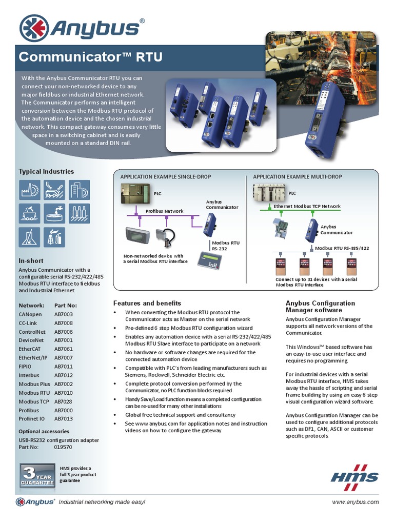Anybus-C Flier | PDF | Computer Network | Programmable Logic Controller