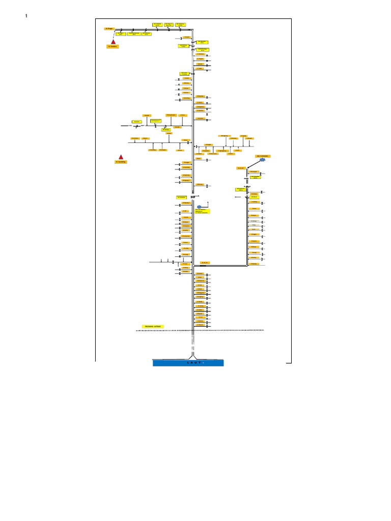 DAS Progo Detail R1 | PDF