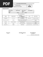 MATATAG WAP Template for School Heads | PDF | Curriculum | Teachers