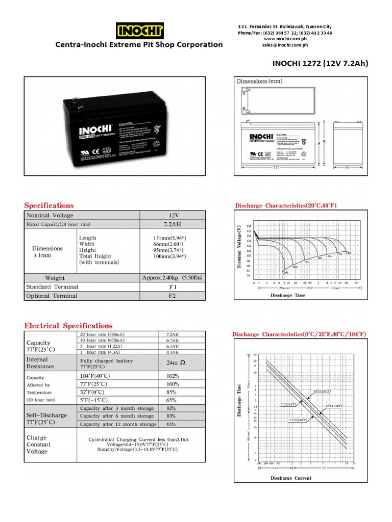 Centra-Inochi Extreme Pit Shop Corporation INOCHI 1272 (12V 7.2ah) | PDF