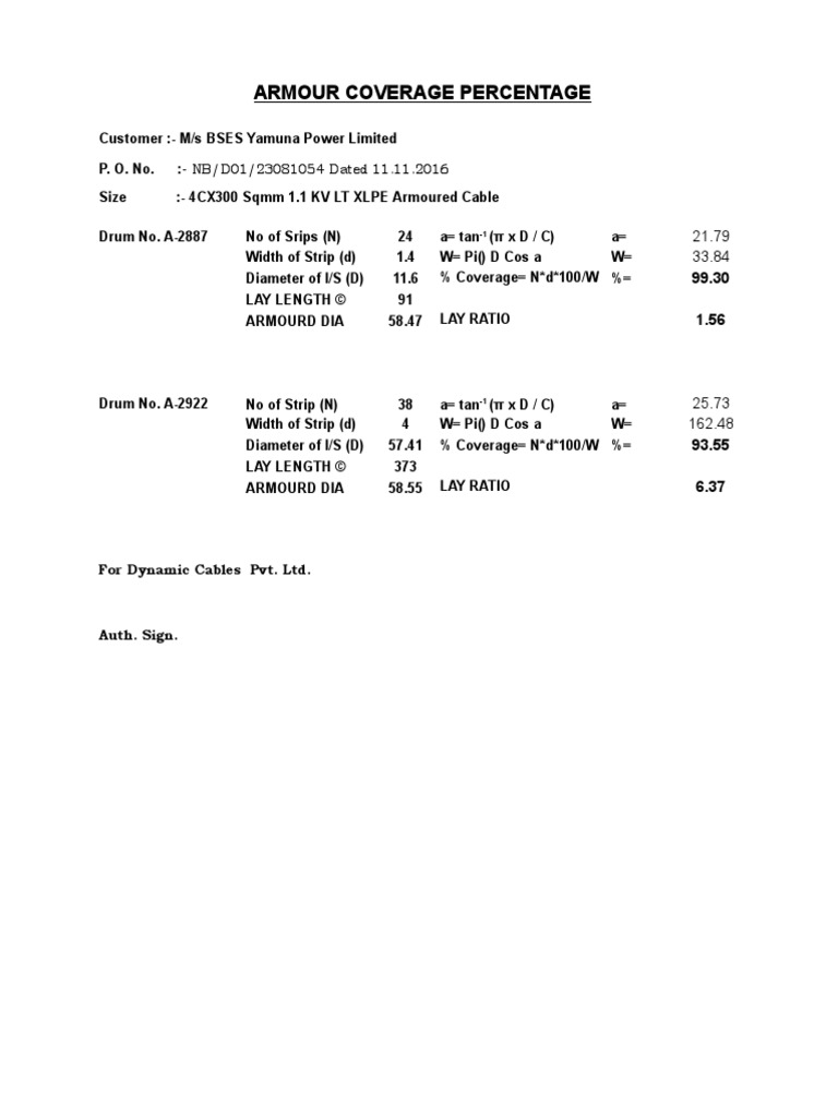 Armoure - Coverage Formula For BSES | PDF